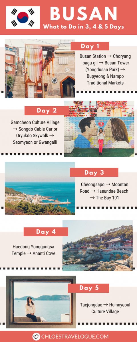 Busan Itinerary 5 Days | What to do in Busan (by Korean)
